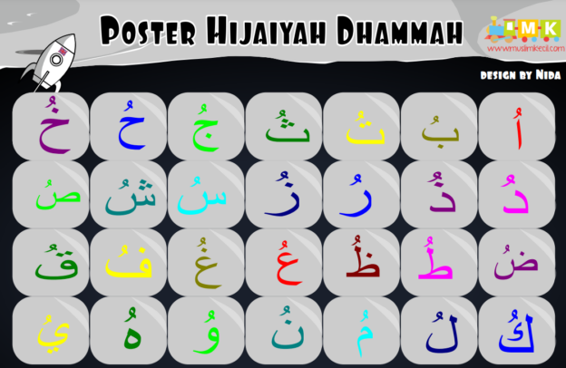 Poster Hijaiyah
