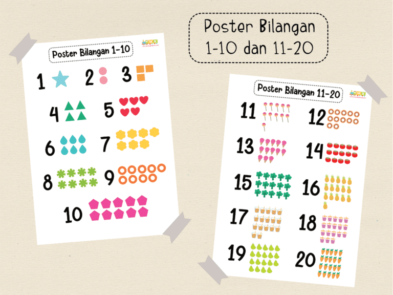 Poster Bilangan 1-10 dan 11-20